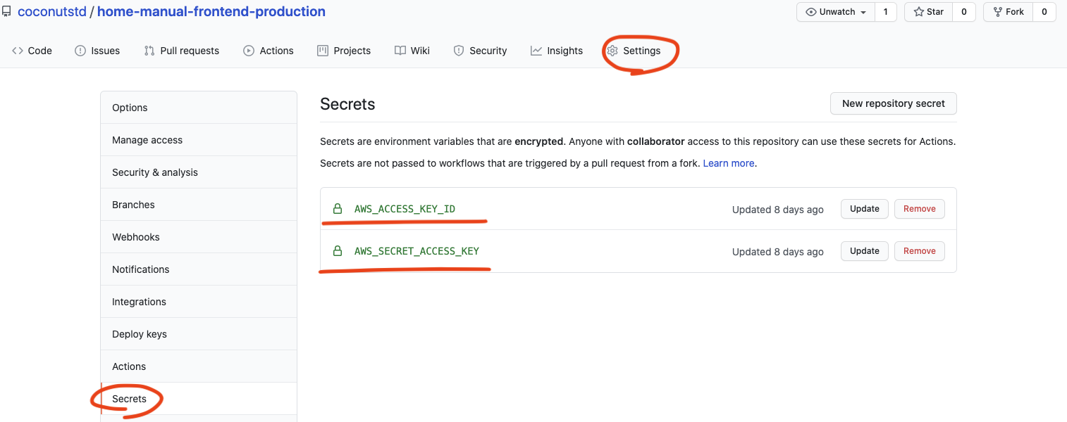 S3 정적호스팅 Github Actions 사용하여 자동 배포 Coconut