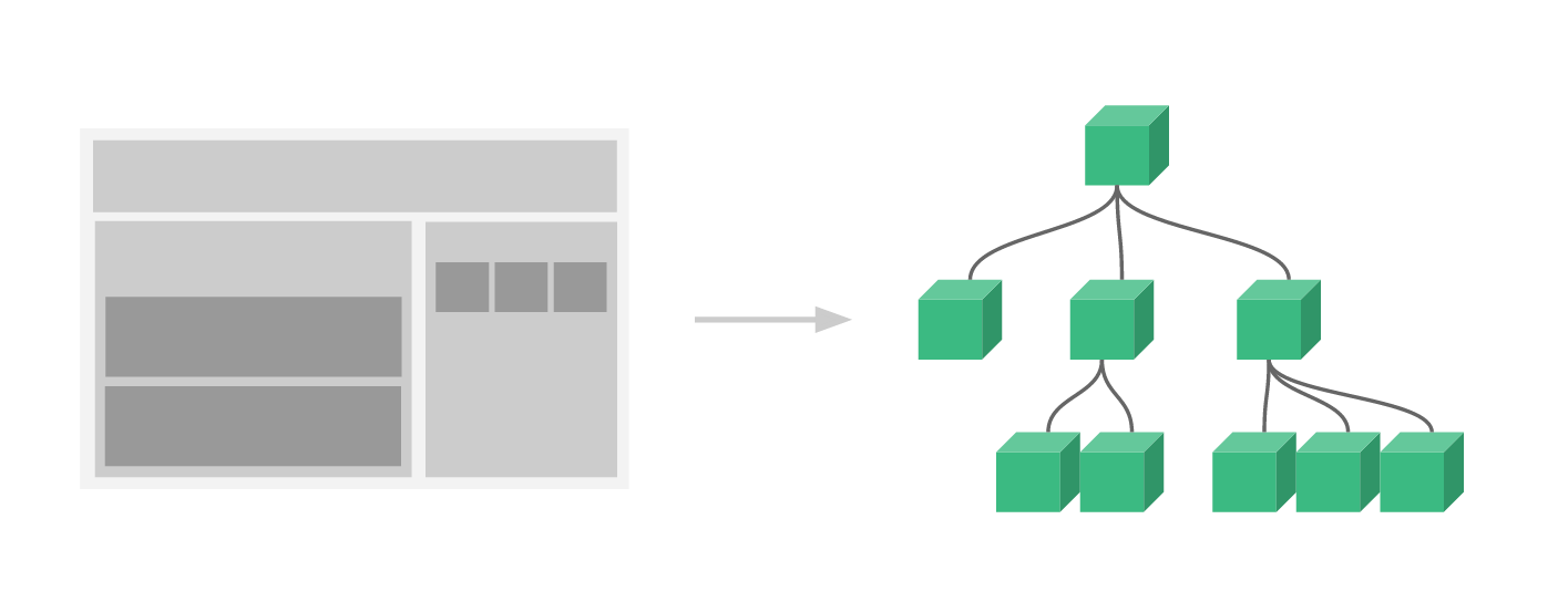 Vue.js 컴포넌트 개발 | Coconut